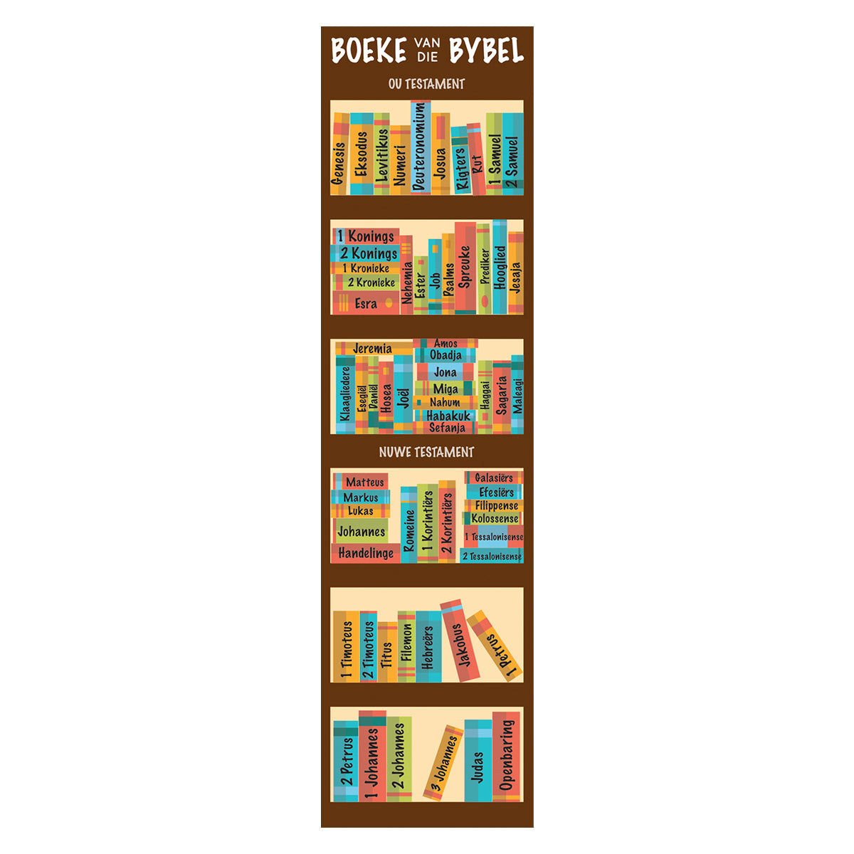 Boeke Van Die Bybel Pack Of 10 Sunday School Bookmark – Christian Art ...