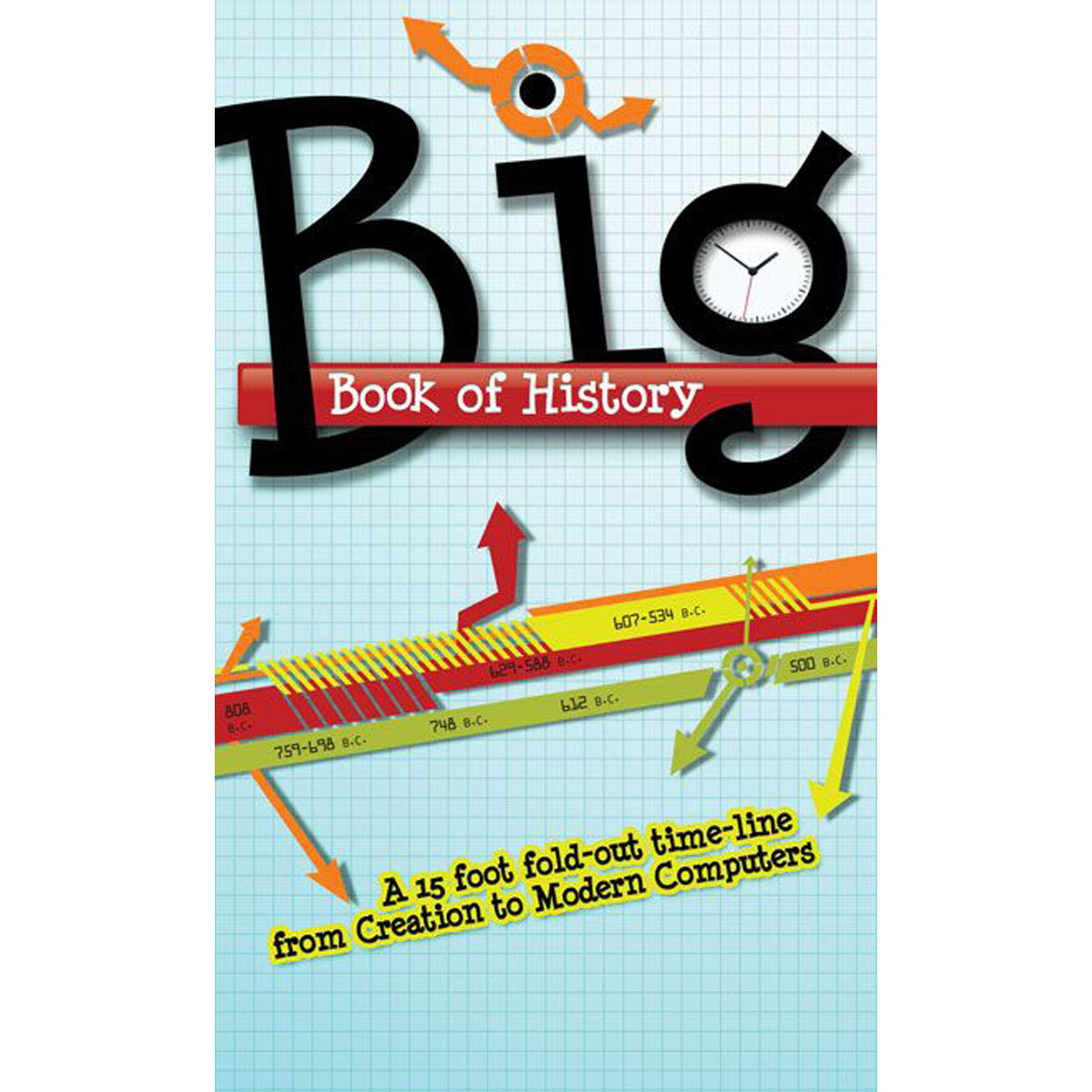 Big Book Of History (Hardcover) – Christian Art Distributors